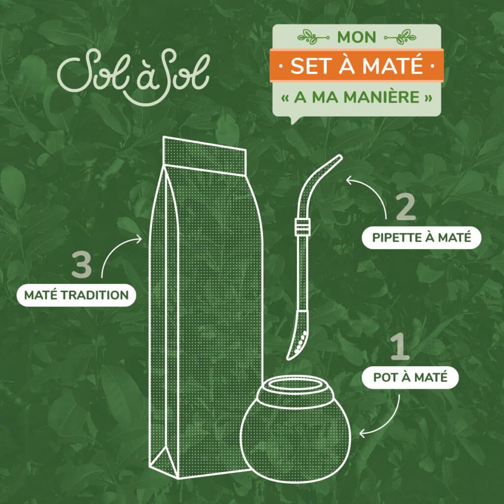Set à maté : le kit indispensable pour déguster son maté - Sol à Sol